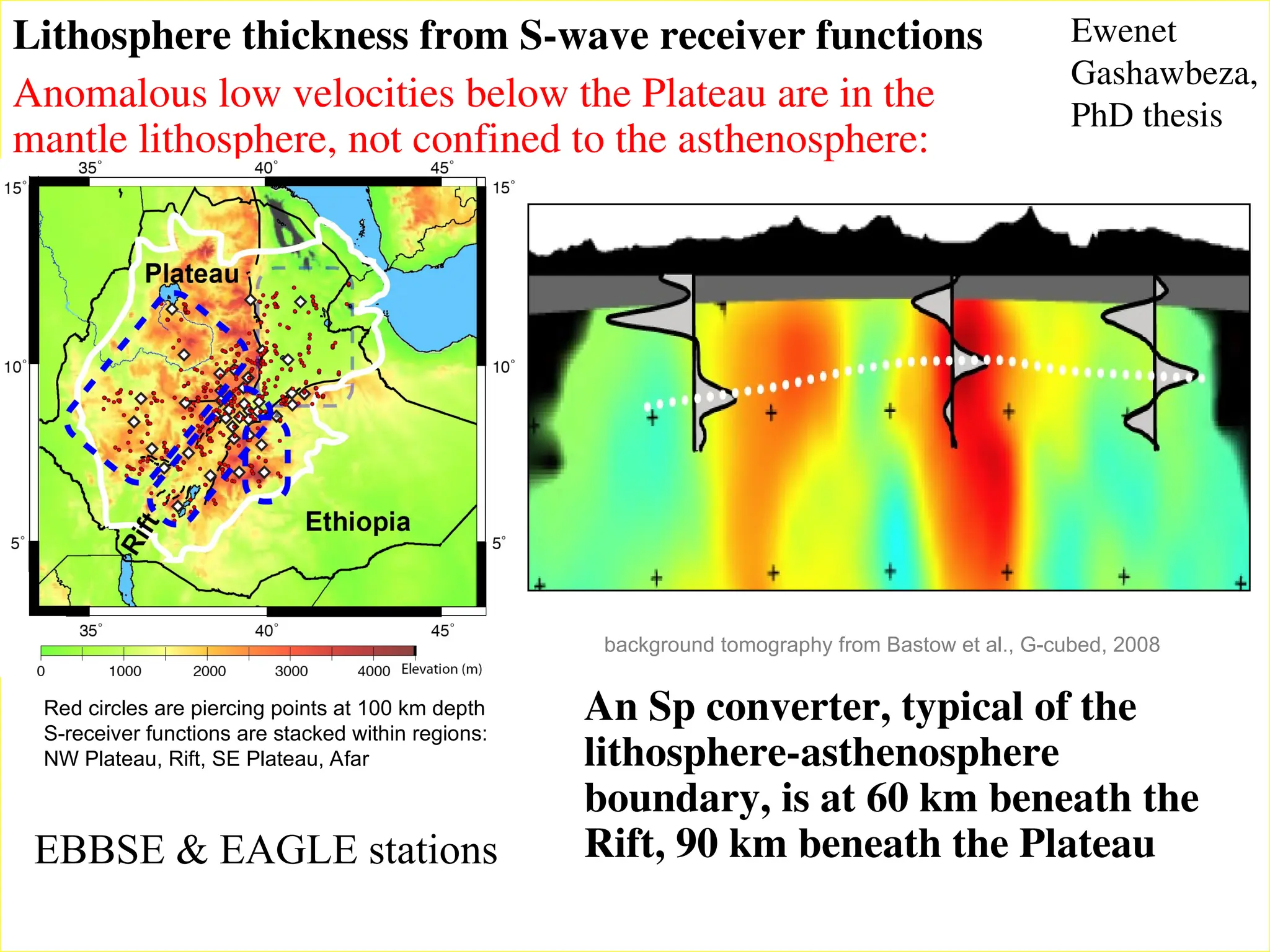 presentacion de la geologia Ethiopia Beijing | PPT