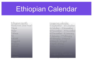 Ethiopia Assembly | PPT
