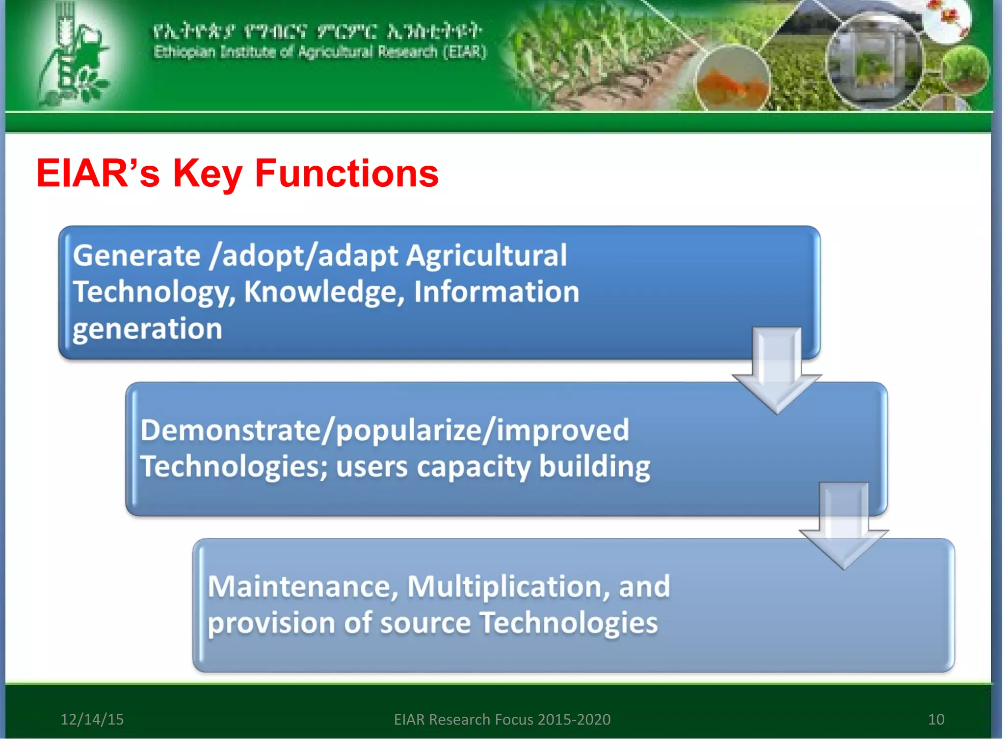Research focus of Ethiopian Institute of Agricultural Research (EIAR) | PPT