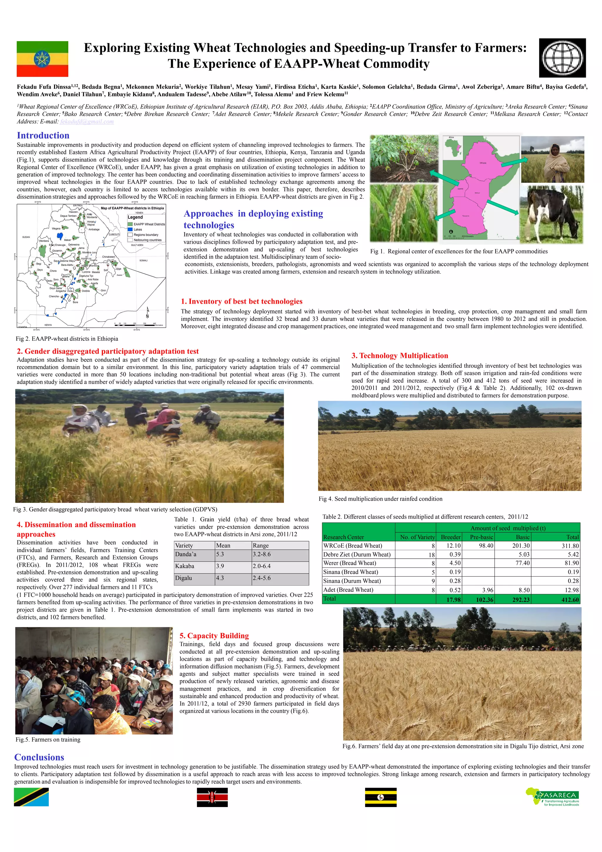 Exploring existing wheat technologies and speeding-­‐up transfer to farmers: The experience of ...