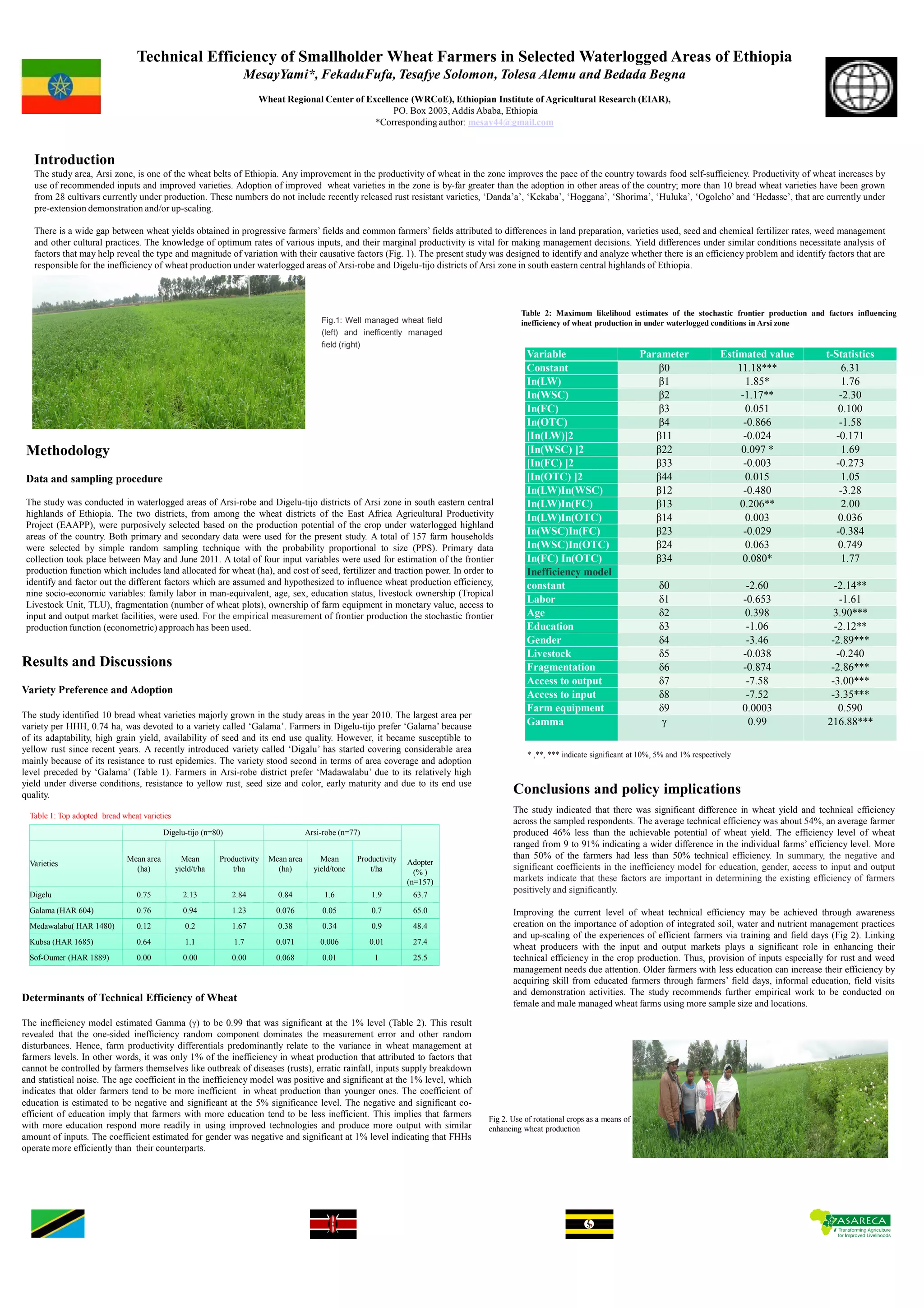 Technical efficiency of smallholder wheat farmers in selected ...