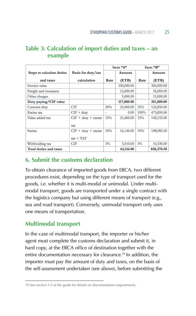 Ethiopia_Customs_Guide.pdf