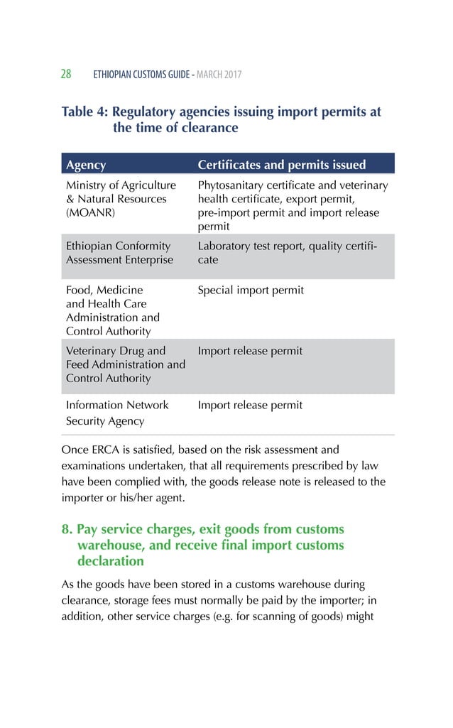 Ethiopia_Customs_Guide.pdf