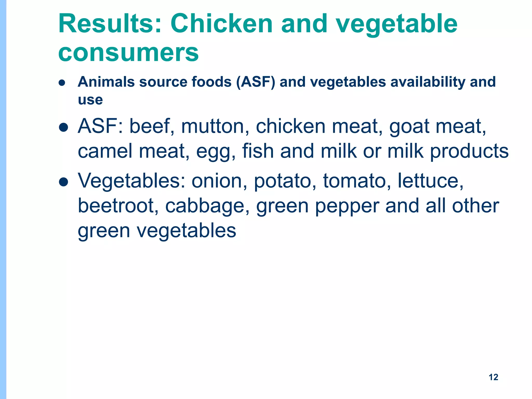 Understanding chicken and vegetable value chains in Harar and Dire Dawa ...