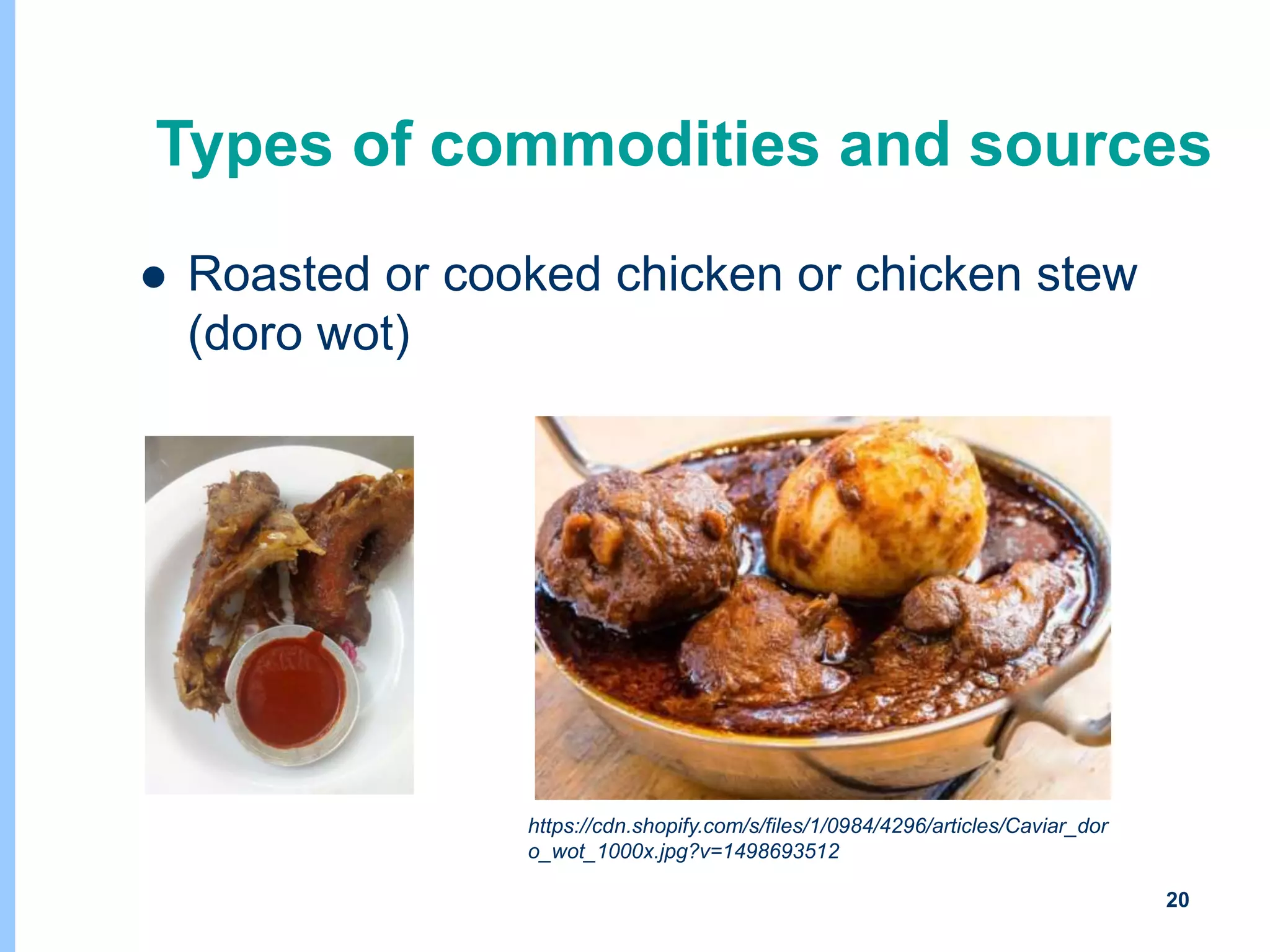 Understanding chicken and vegetable value chains in Harar and Dire Dawa ...