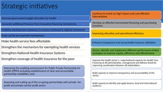 Ethiopia Health Financing System Overview.pptx
