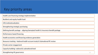 Ethiopia Health Financing System Overview.pptx