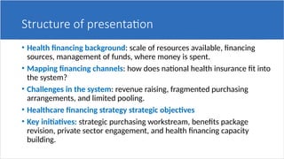 Ethiopia Health Financing System Overview.pptx
