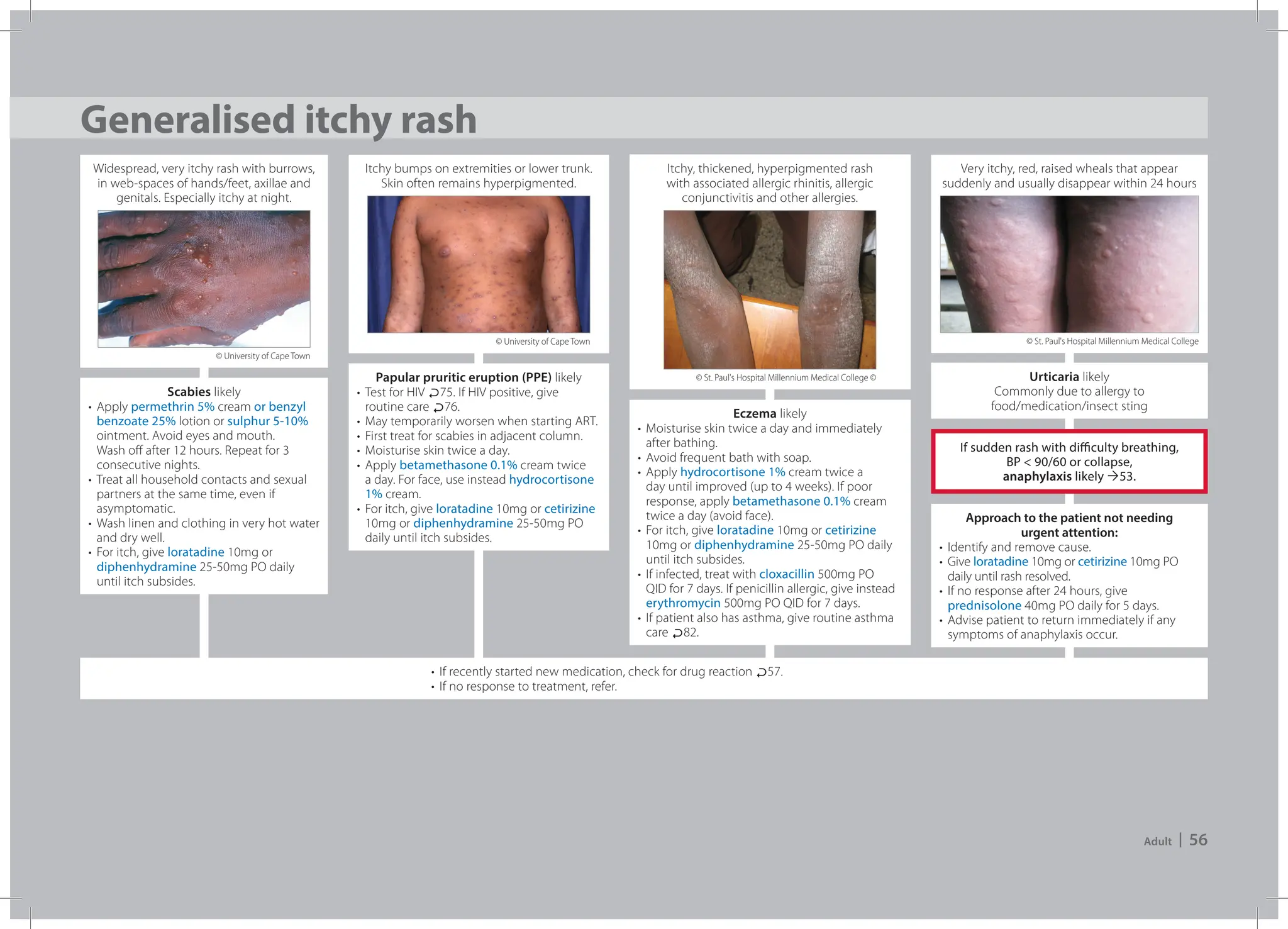 ethiopian-health-clinical-guidelines.pdf