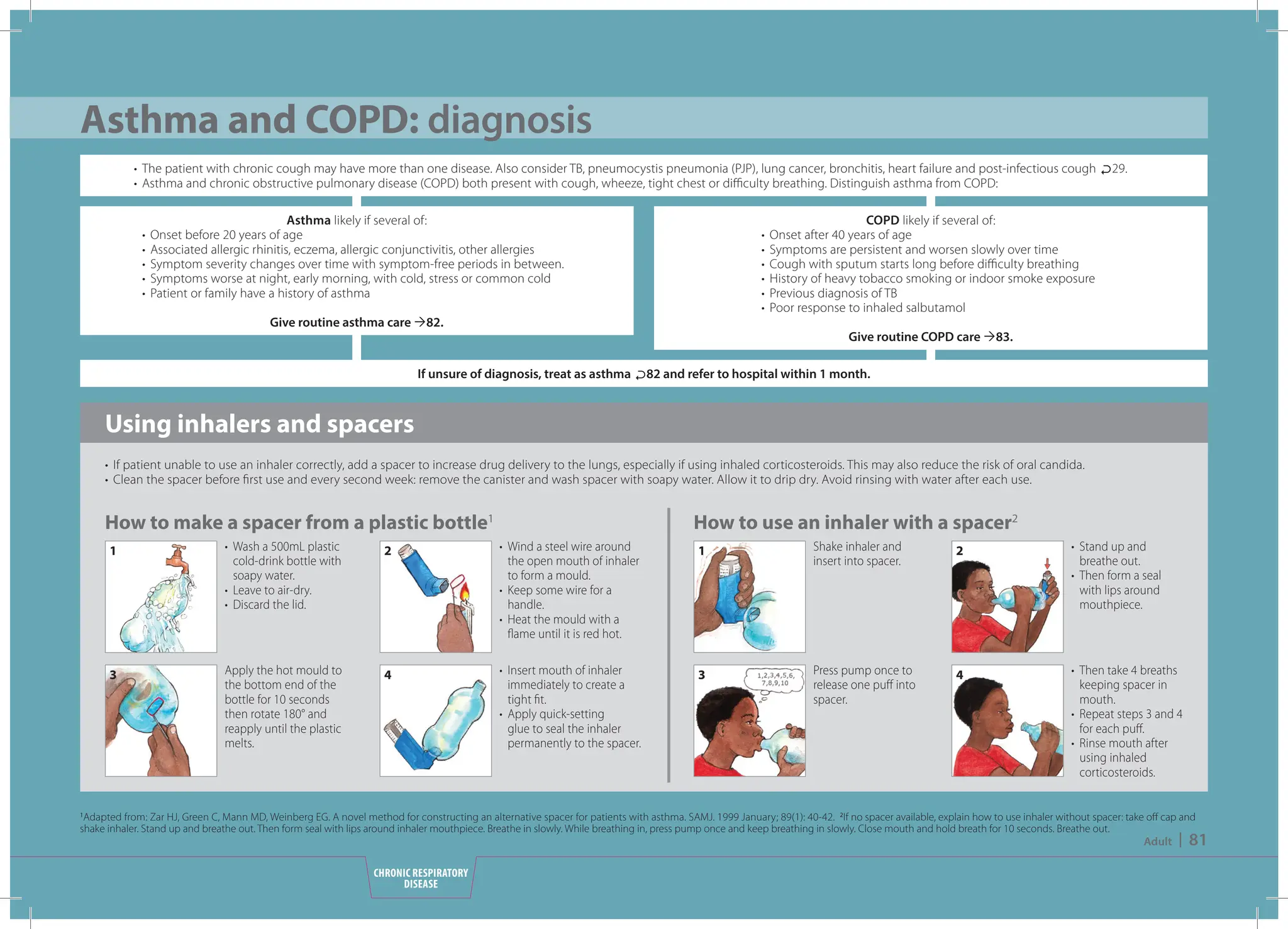ethiopian-health-clinical-guidelines.pdf