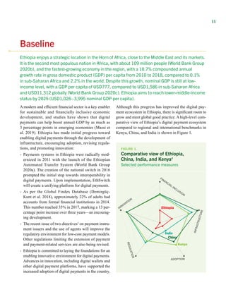Ethiopia_National_Digital_Payment_Strategy_2021-2024 English.pdf
