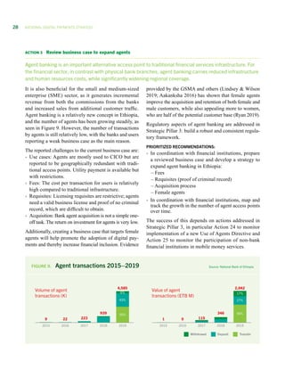 Ethiopia_National_Digital_Payment_Strategy_2021-2024 English.pdf