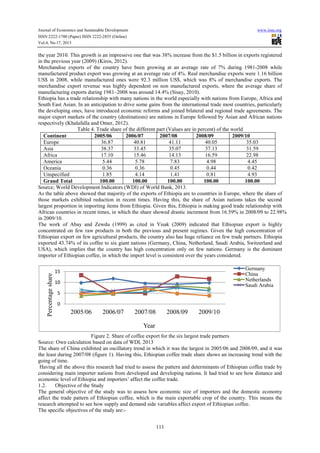 Ethiopian coffee trade pattern an augmented gravity modeling approach | PDF | Commodities | Economy