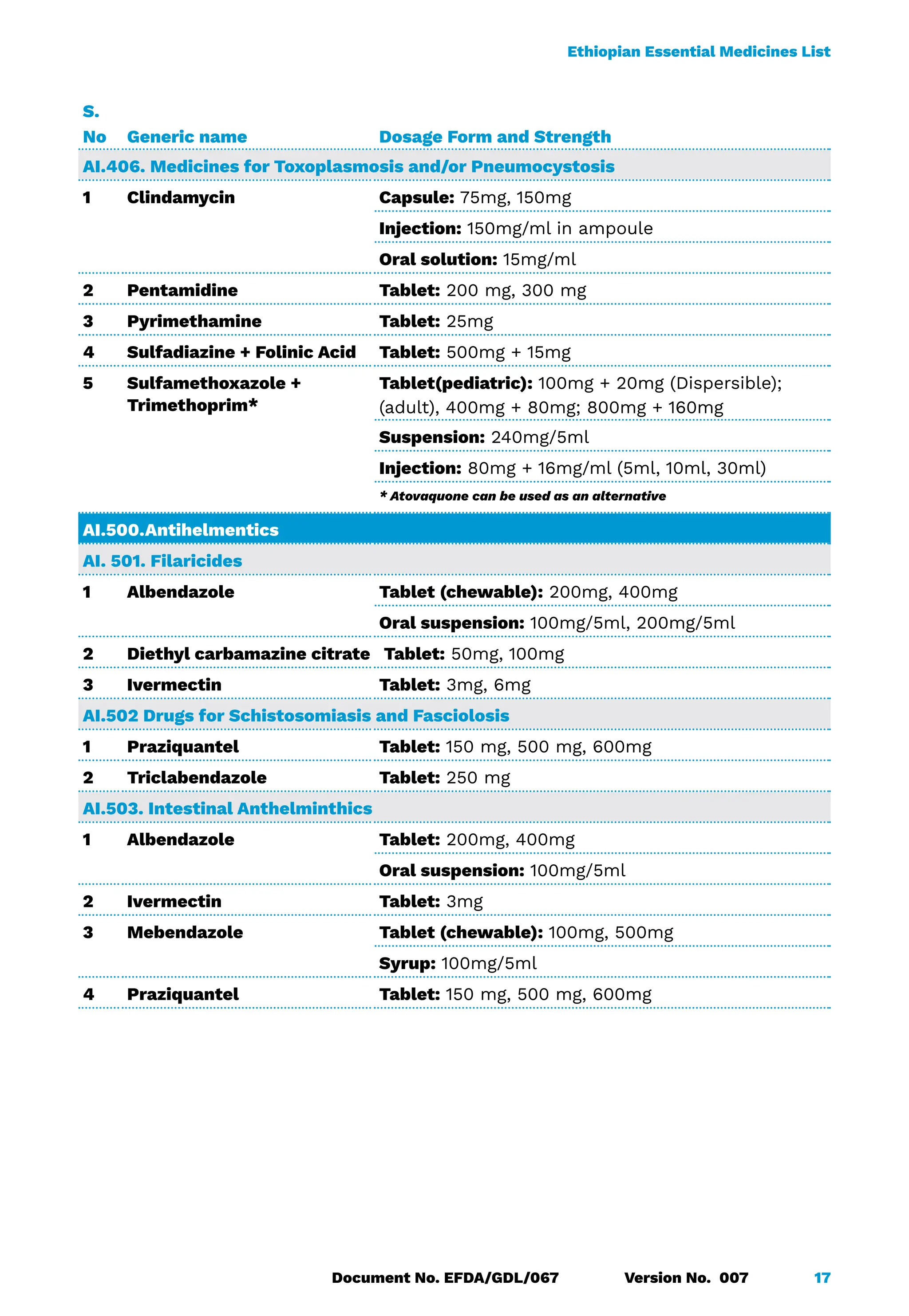 Ethiopian Essential Medicines List (EML) 7th Edition_2024.pdf