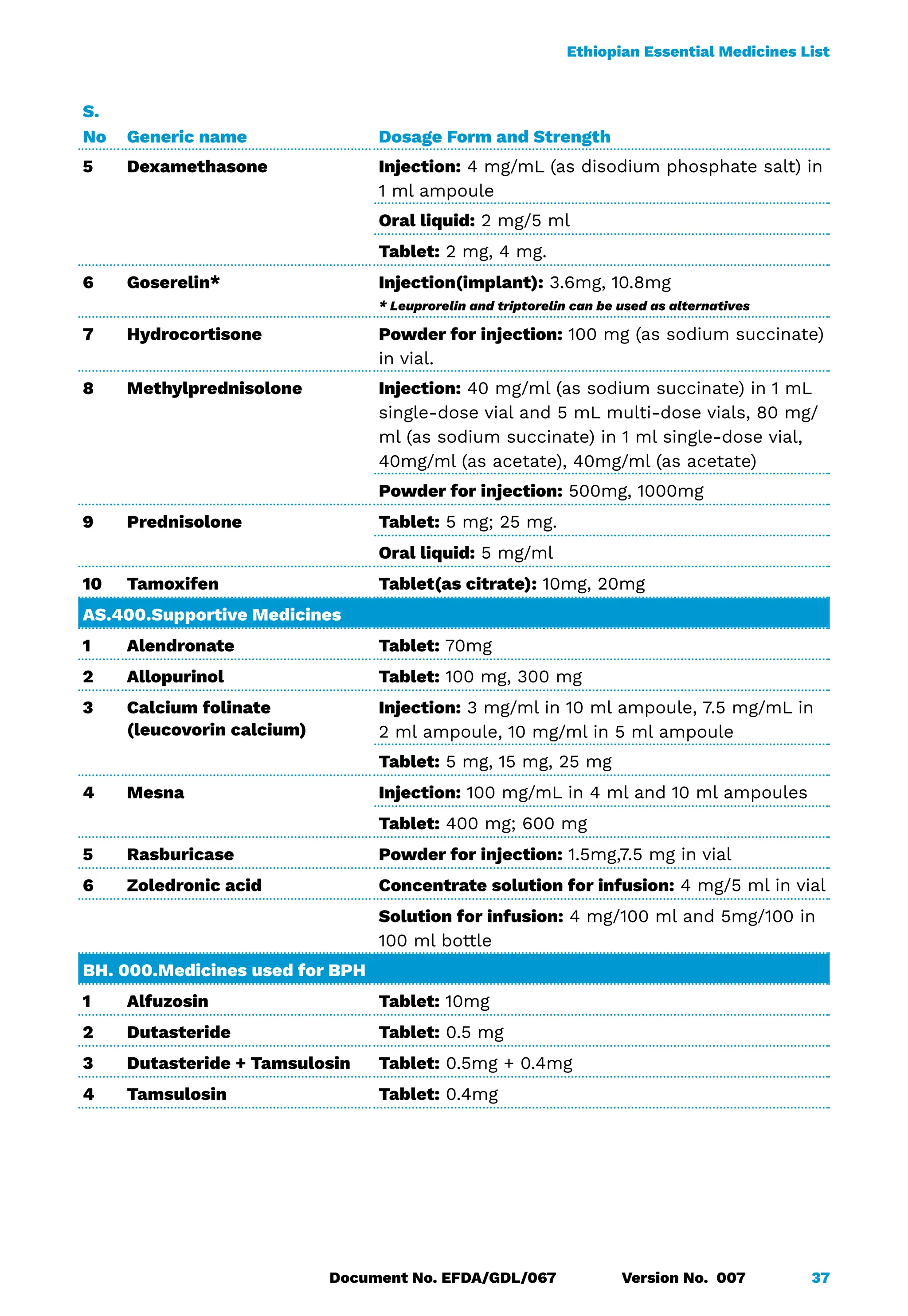 Ethiopian Essential Medicines List (EML) 7th Edition_2024.pdf