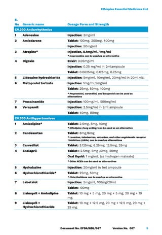 Ethiopian Essential Medicines List (EML) 7th Edition_2024.pdf