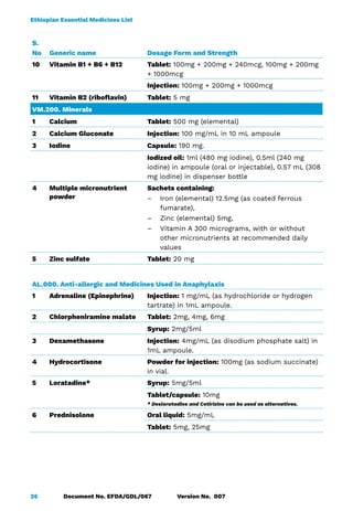 Ethiopian Essential Medicines List (EML) 7th Edition_2024.pdf