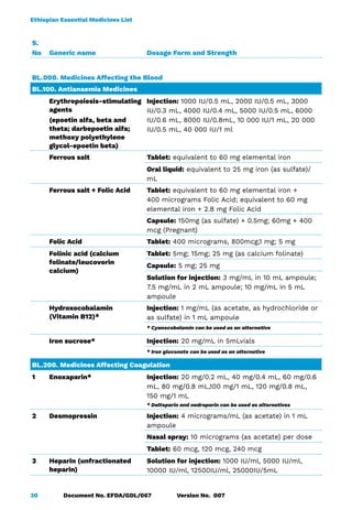 Ethiopian Essential Medicines List (EML) 7th Edition_2024.pdf