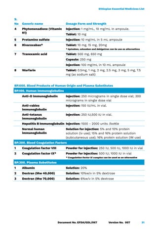 Ethiopian Essential Medicines List (EML) 7th Edition_2024.pdf