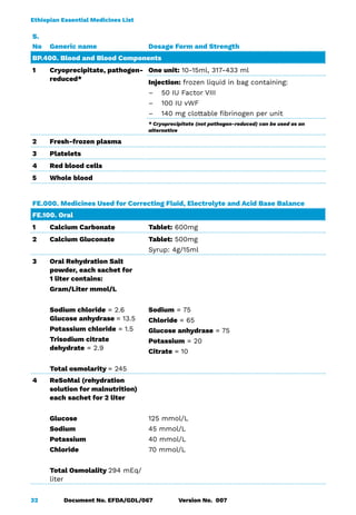Ethiopian Essential Medicines List (EML) 7th Edition_2024.pdf