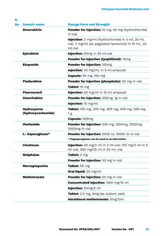 Ethiopian Essential Medicines List (EML) 7th Edition_2024.pdf