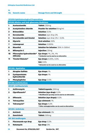 Ethiopian Essential Medicines List (EML) 7th Edition_2024.pdf