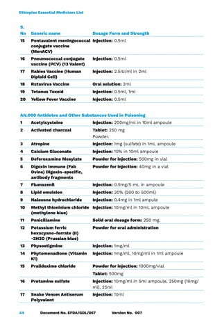 Ethiopian Essential Medicines List (EML) 7th Edition_2024.pdf