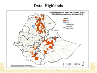 Lessons from Ethiopia's Productive Safety Net Programme, presented by ...