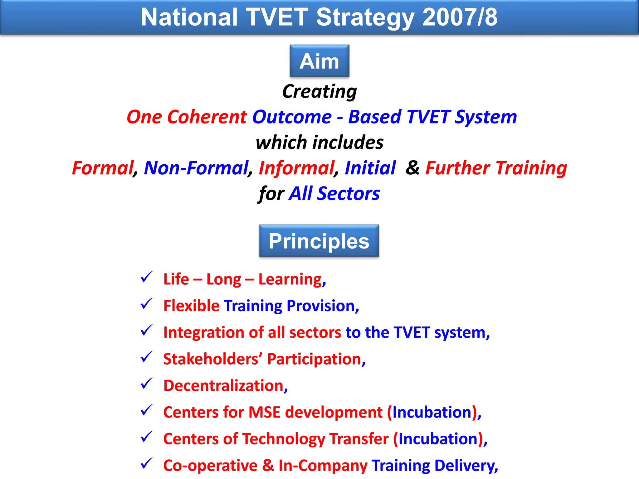 Ethiopia TVET at a glance, March 2016latest.ppt