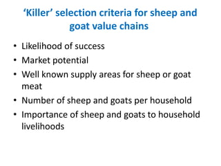 Sheep and goat value chains development in Ethiopia: Update on progress ...