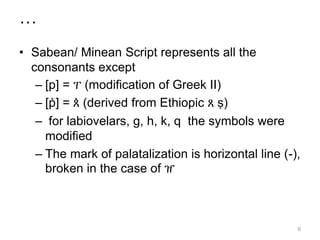 Ethiopic Writing System | PPTX