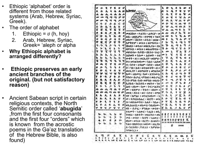 Ethiopic Writing System | PPTX