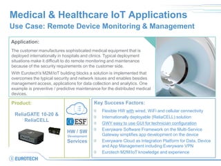 Medical & Healthcare IoT M2M Solutions | PDF