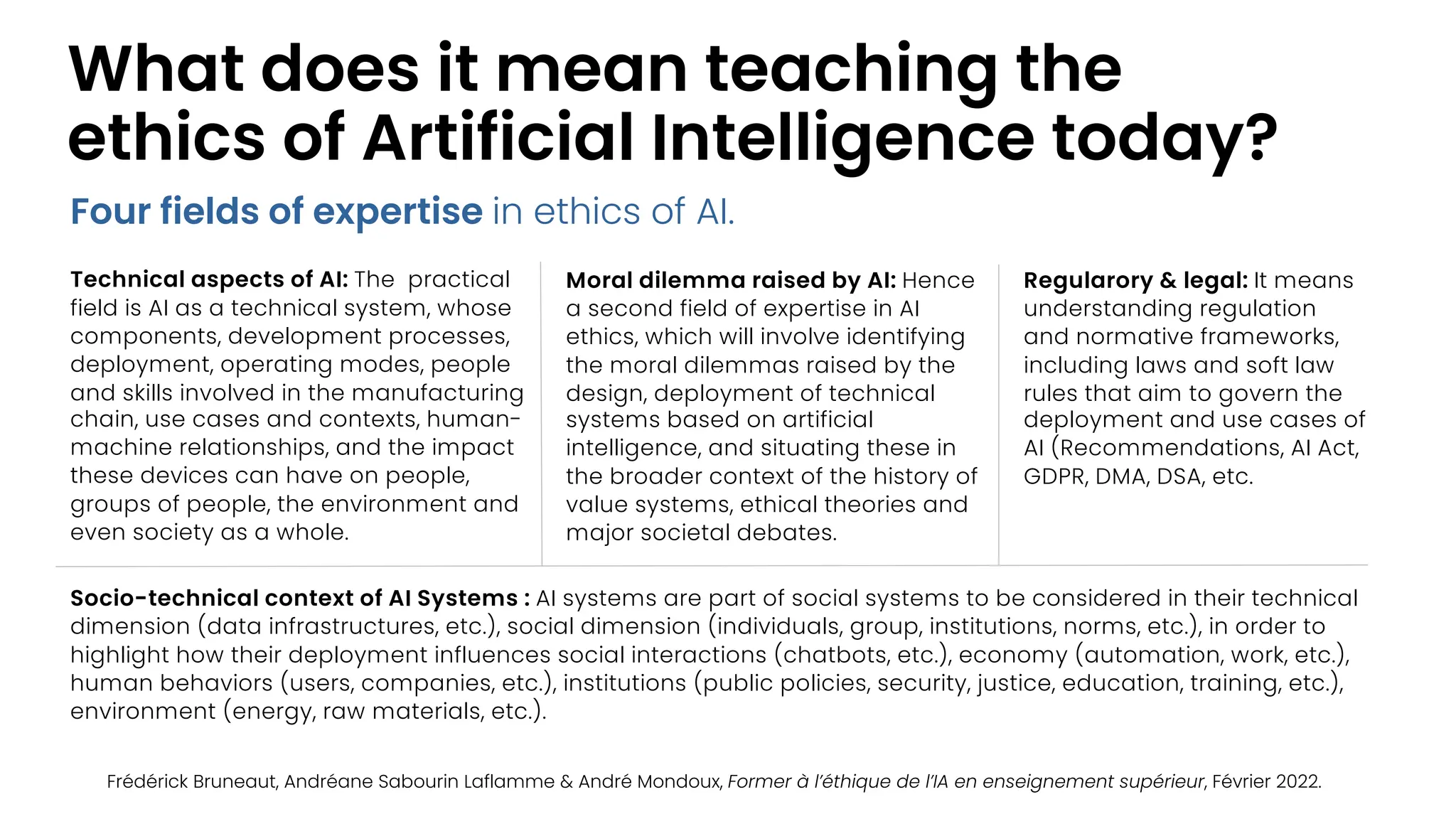 General introduction to the ethics of artificial intelligence. | PDF
