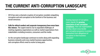 Presentation: Cross-Border Anti-Corruption Programs | PPT