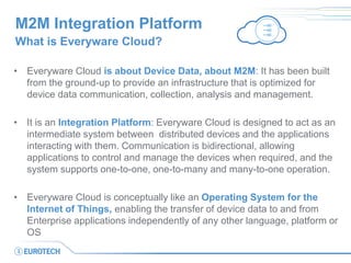 Stop Wasting Energy on M2M | PPT