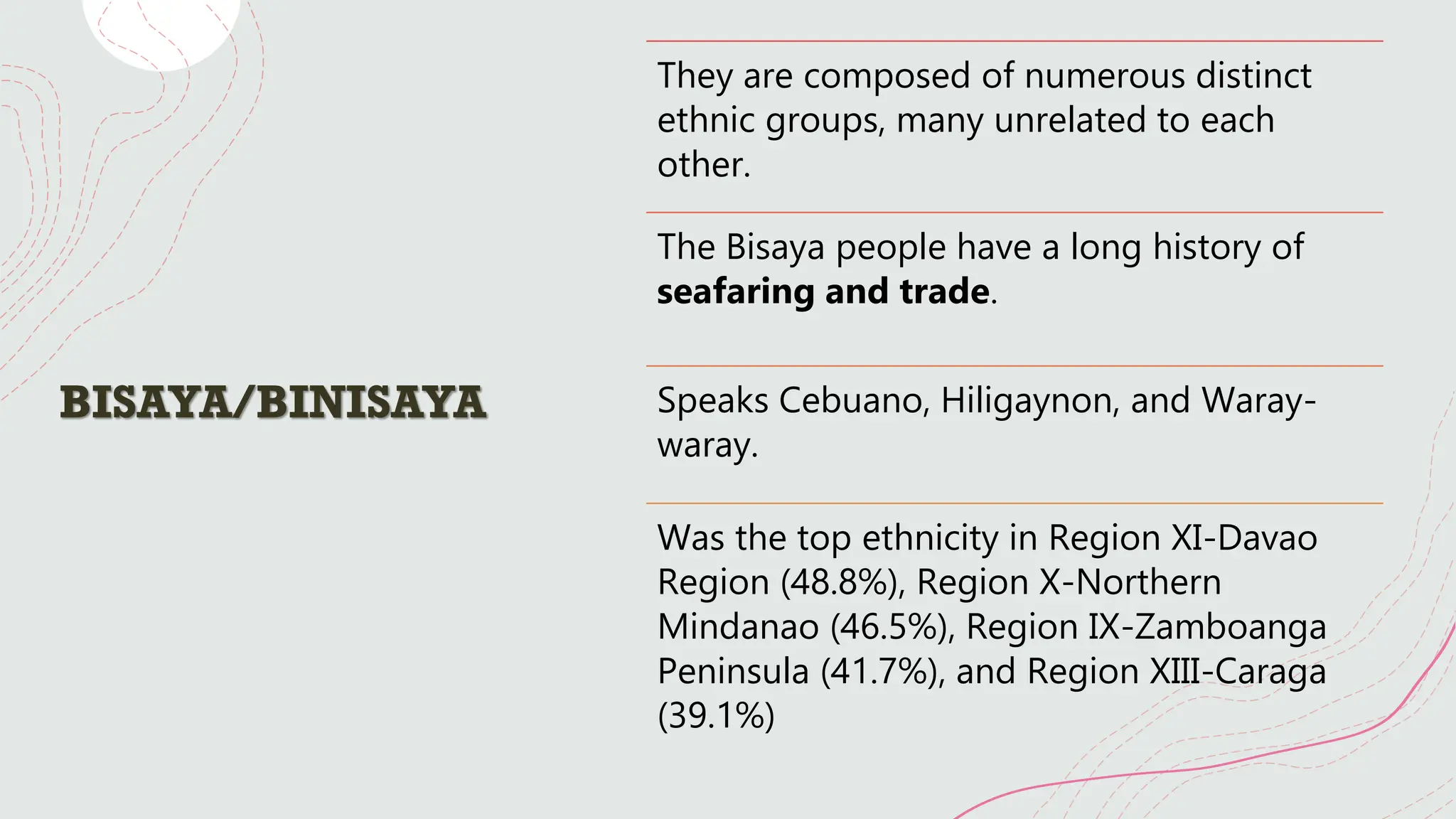 Ethnic-Groups-in-the-Philippines. Presentation | PDF