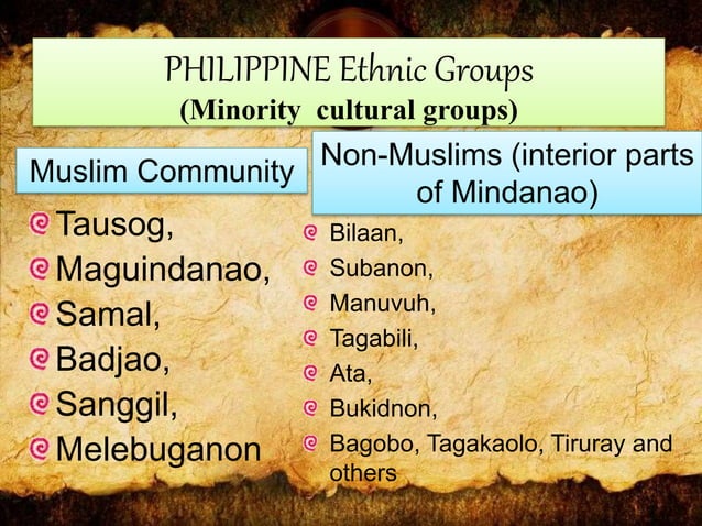 Ethnic groups | PPTX