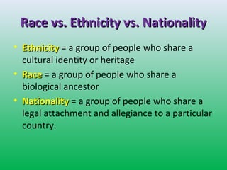 APHG Unit 3: Ethnicity | PPT