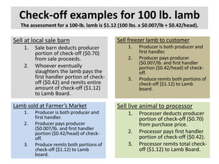 Ethnic marketing options for lamb and mutton | PPT