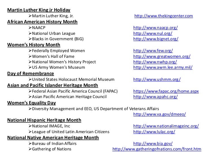 Observances By Month