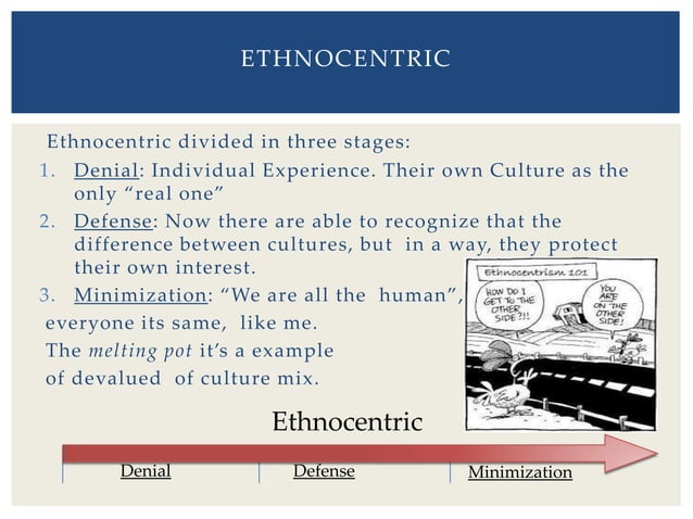 Ethnocentrism & Ethnorelativism | PPTX