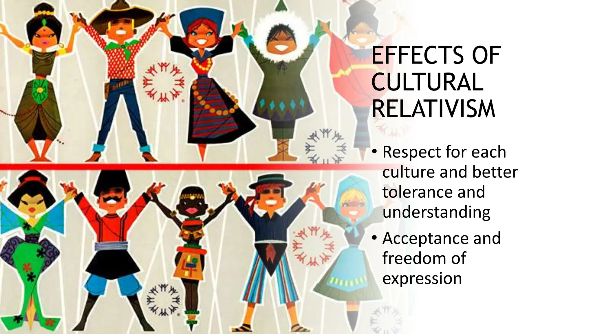 Ethnocentrism and Cultural Relativism pdf | PPTX