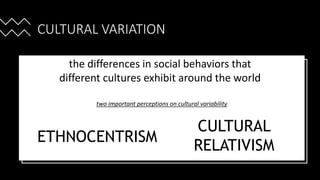 Ethnocentrism and Cultural Relativism pdf | PPTX