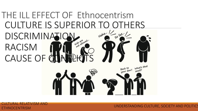 eTHNOCENTRISM AND CULTURAL RELATIVISM.pptx
