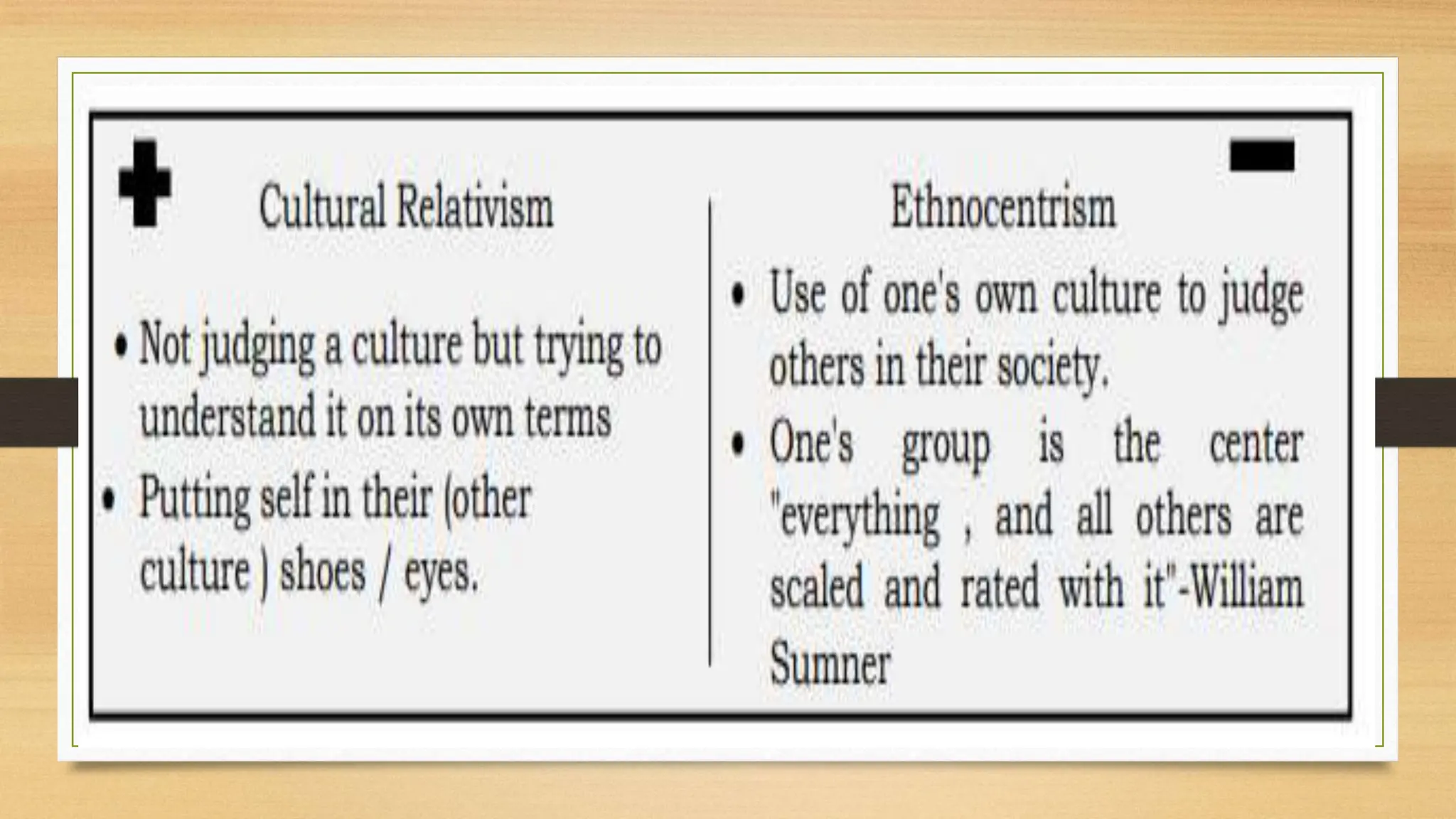 Ethnocentrism/cultural relativism ppt.pptx