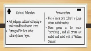 Ethnocentrism/cultural relativism ppt.pptx