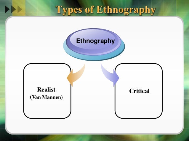 Ethnographical research