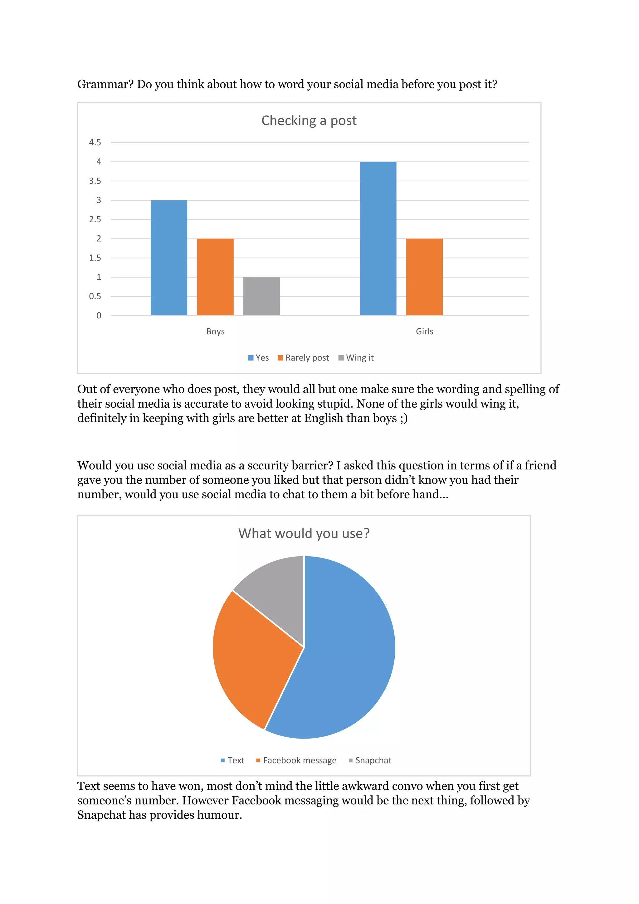 Ethnographic data graphs | DOCX