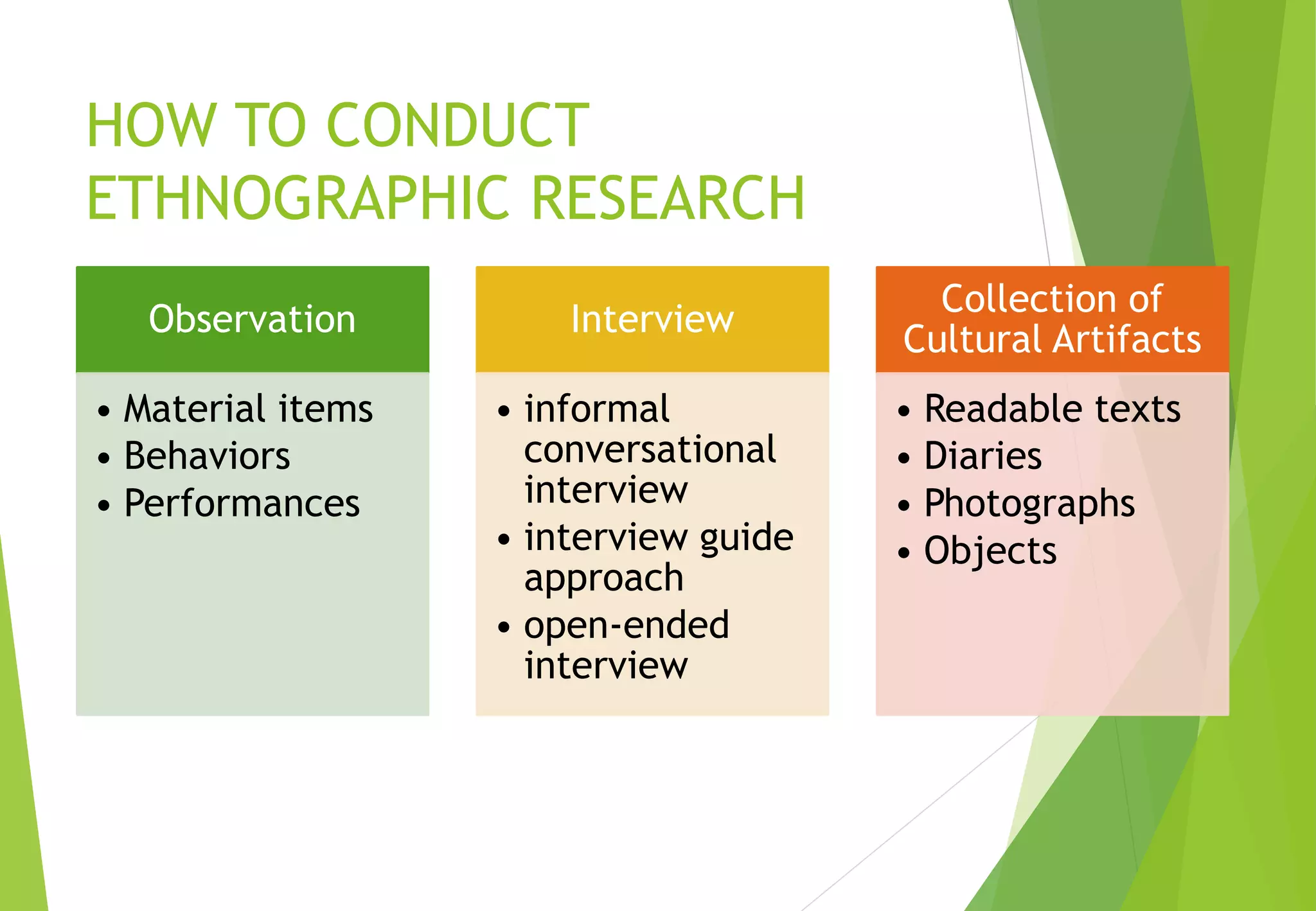 Ethnographic & Grounded Theory | PPTX | Science